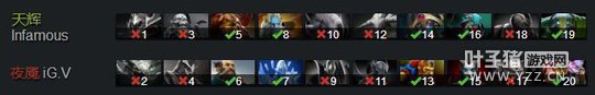 DOTA2 Ti7小组赛战报:IG.V被Inf击败无缘胜者组_行业资讯-叶子猪资讯中心